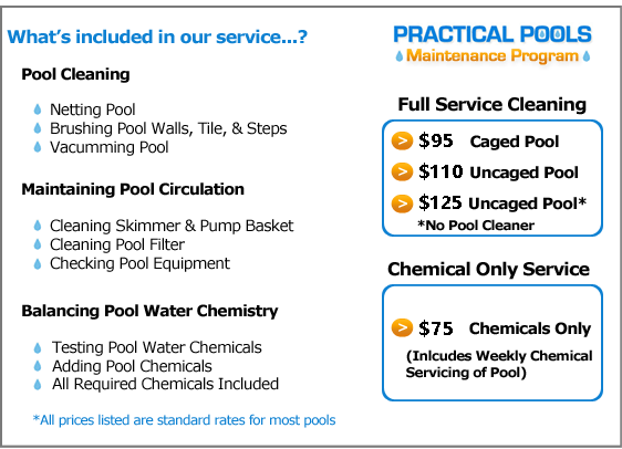 Pool maintenance cost store